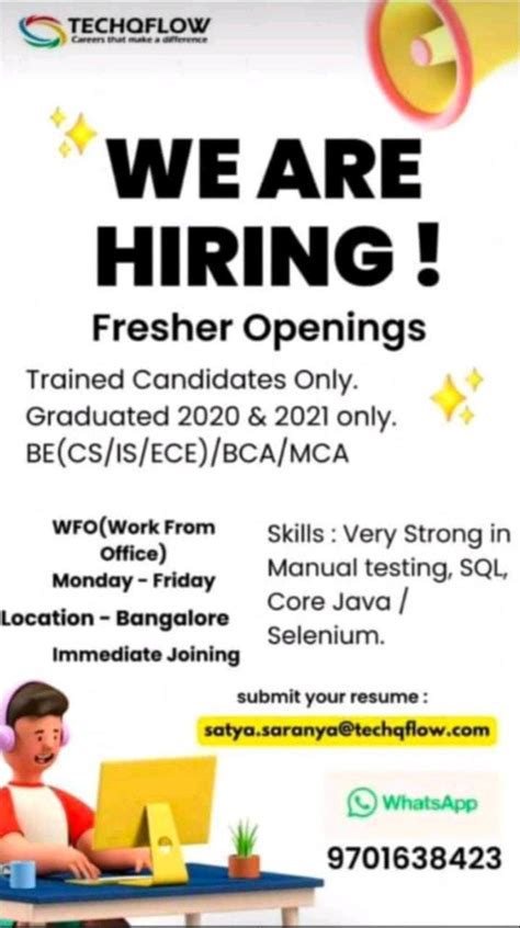 abhijith shettigar on linkedin sql selenium