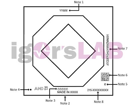 Amd Radeon Rx 6500 Series Graphics Cards Based On Navi 23 Gpu To Feature Up To 2048 Cores 8 Gb