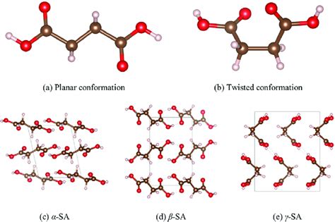 Solid State Polymorphism In The Succinic Acid Molecule The Sa Molecule Download Scientific