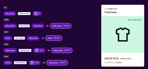 Feedink Reviews Prices And Ratings Getapp South Africa 2024