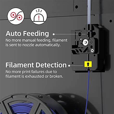 The 15 Best Voxelab 3d Printers Of 2024 Verified Cherry Picks The 15 Best Voxelab 3d Printers Of 2024 Verified Cherry Picks