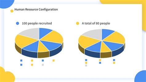Human Resources Year End Work Summary Google Slides Theme And Powerpoint Template Slidesdocs