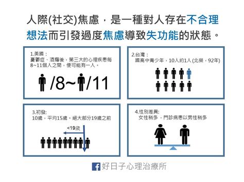 陳品皓臨床心理師 孩子拒學有原因，社交焦慮知多少？ 好日子心理治療所 陳品皓執行長