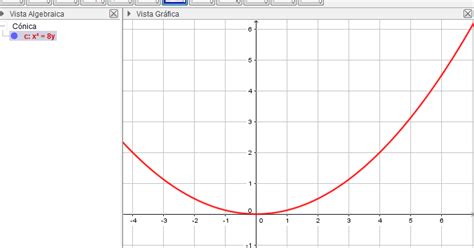 Representación gráfica de funciones Práctica Gráfica de la parábola dada su ecuación