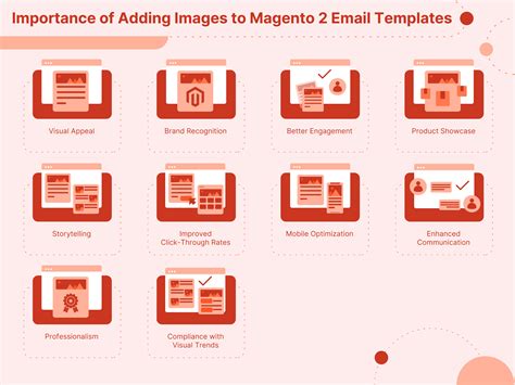 Best Practices For Magento 2 Add Image To Email Template