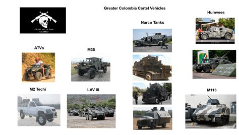 Cartel Faction Idea R Joinsquad