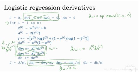 26向量化以及例子向量化算子 Csdn博客
