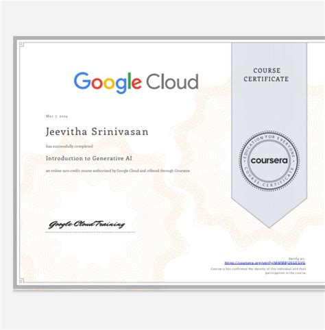 Jeevitha S R On Linkedin Coursera Generativeai