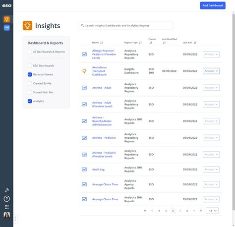 Find And Open An Existing Dashboard Or Report
