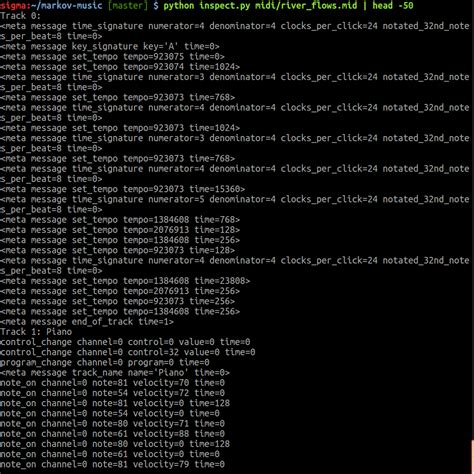 Generating Music Using Markov Chains Bitcoin Insider