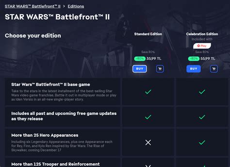 EA App: Battlefront 2 Celebration Edition, normal sürümü içerir mi ...