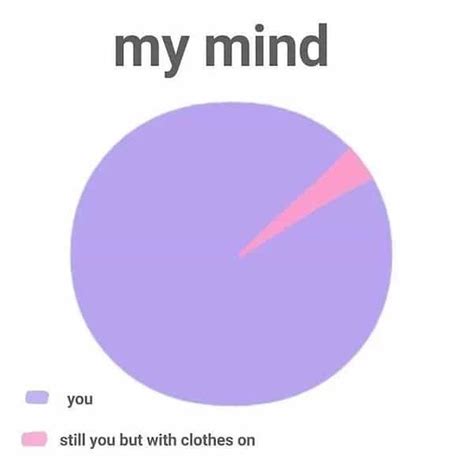 35 Dirty And Flirty Memes To Send To That Special Someone In Your Life