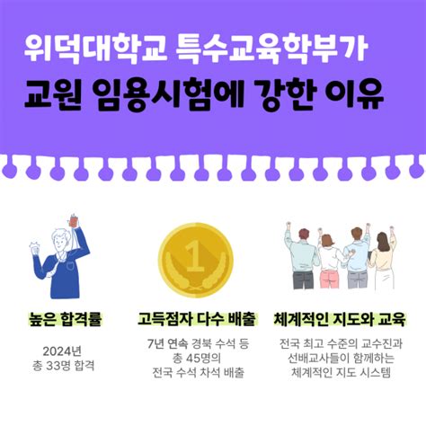 특수교사 임용 전망을 알아볼까요 사진갤러리 위덕대학교 특수교육학부