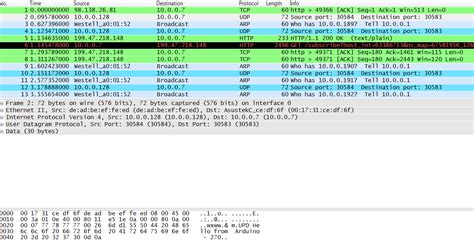 Problem With Simple Arduino Udp To Windows 764 Using C Networking