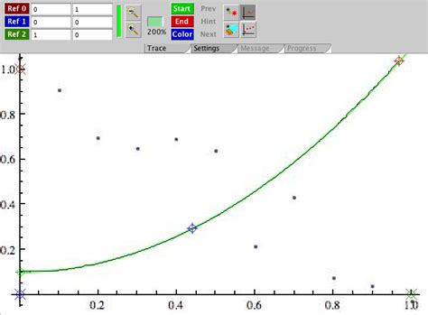 New Operator Getting Data From A Graph Via Datathief Stack Overflow
