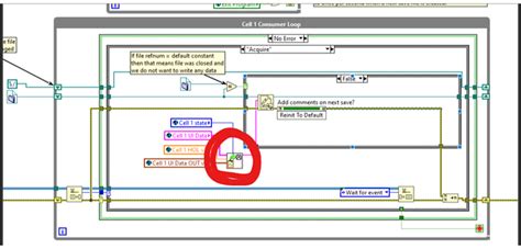 Solved Remote Front Panel Disconnecting From Inactivity Causes Stalls In Continuous Data