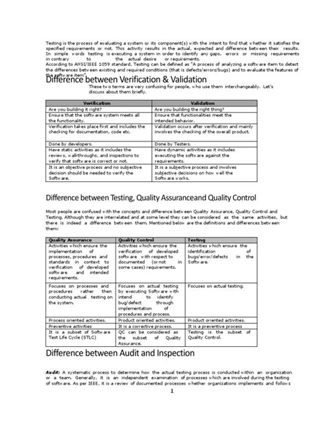 difference between verification and validation pdf software testing