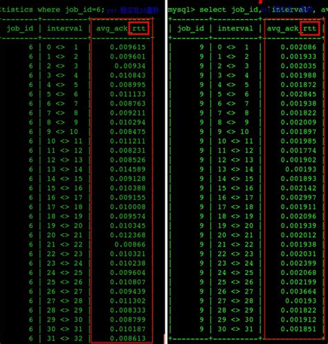 就是要你懂抓包 Wireshark之命令行版tshark Plantegg