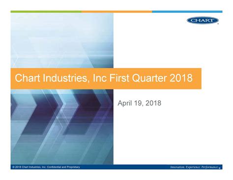 Chart Industries Inc 2018 Q1 Results Earnings Call Slides Nyse