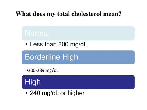 Ppt Lipoprotein Structures Function And Metabolism Powerpoint