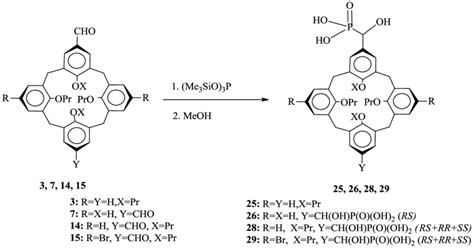 Scheme 6 One Pot Synthesis Of Calixarene α Hydroxymethylphosphonic