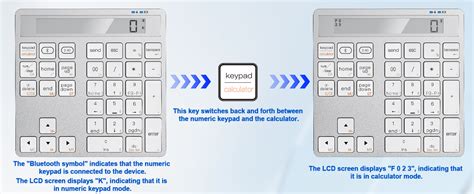 Bluetooth Number Pad With Calculator Bluetooth 24g Wireless Numeric Keypad Slim