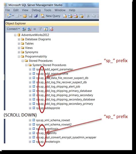 sql server object prefixes friend or foe interface technical training