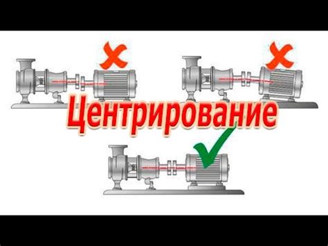 Как соединить вал двигателя с редуктором - Технологии, вопросы, ответы