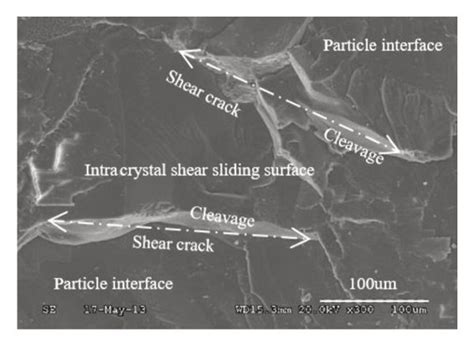 Main Microfeatures Of Feldspar A B Plate Or Layered Rupture