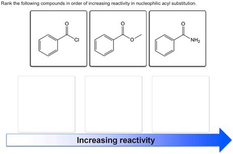 Solved Rank The Following Compounds In Order Of Increasing Reactivity In Nucleophilic Acyl