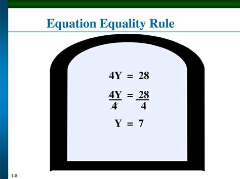 Solving For The Unknown A How To Approach For Solving Equations Ppt