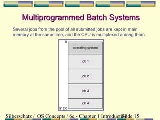 Silberschatz OS Concepts PPT