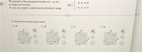 Solved The Domain Of The Piecewise Function Is −∞∞ A