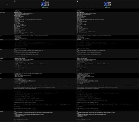 ASRock Ditches Intel Ethernet Cuts Price Of Threadripper Pro Motherboard By 356 Tom S Hardware
