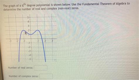 The Graph Of A 4th Degree Polynomial Is Shown Below