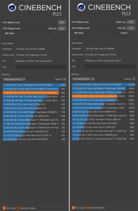 Intel Core I7 14700k Vs Core I9 12900kf Vs Core I9 13900k Processor