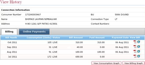msedcl bill payment online mahavitaran mahadiscom mseb 48 off