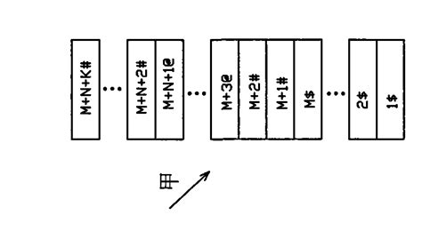 Intelligent Queuing Method And System For Hospitals Eureka Patsnap