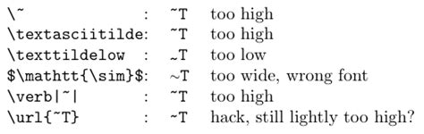 Symbols Correctly Typesetting A Tilde Tex Latex Stack Exchange
