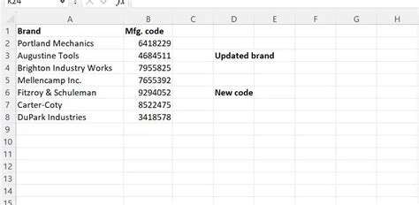 Sự khác biệt giữa REPLACE và SUBSTITUTE trong Microsoft Excel
