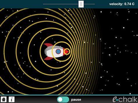 How To Write In Javascript Animate Cc For Toggle Switch Carmichael Wassix