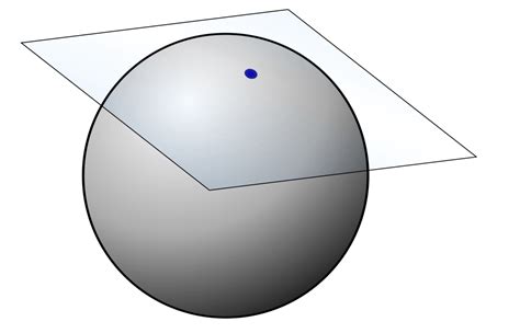 Hyperbolic Geometry