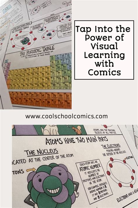 Atoms Molecules And Atomic Structure Lesson Plan And Activities Atoms Molecules And Atomic Structure Lesson Plan And Activities