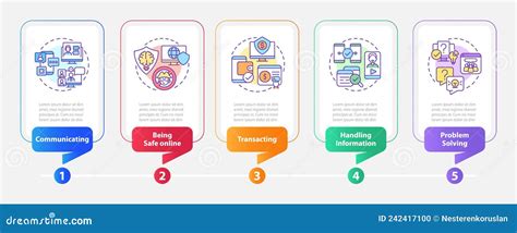 Digital Skills Rectangle Infographic Template Stock Vector Illustration Of Business