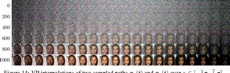 Figure From Spontaneous Symmetry Breaking In Generative Diffusion