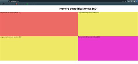 Como Aplicar Padrões De Design Observer Em Um Projeto React Js