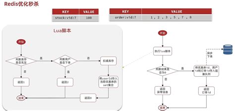 GitHub Kixuan TravelCompanion