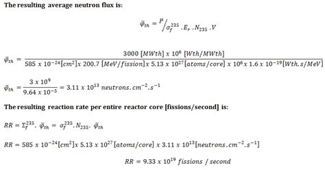 Neutron Diffusion Theory Definition Nuclear