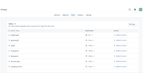 Top 10 Ai Customer Segmentation Tools For Marketing