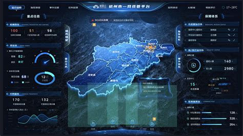 可视化大屏数据大屏智慧城市智慧园区数据可视化FUI个人网站kalelab cc